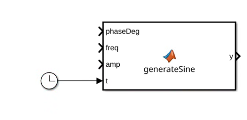 How to get the current simulation time in Simulink | TechOverflow